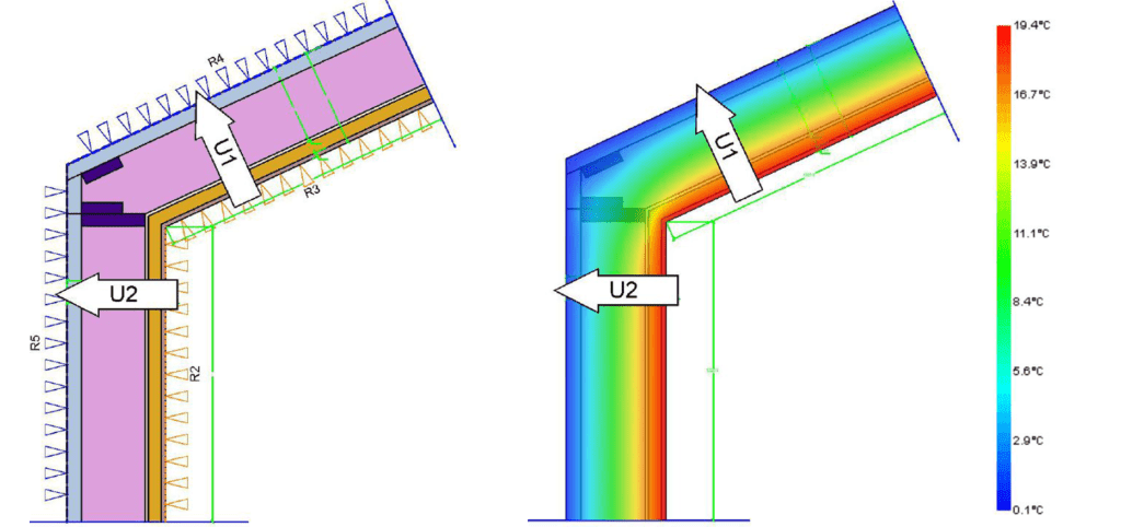 Preventing Thermal Bridges in Low-energy Construction - Partel